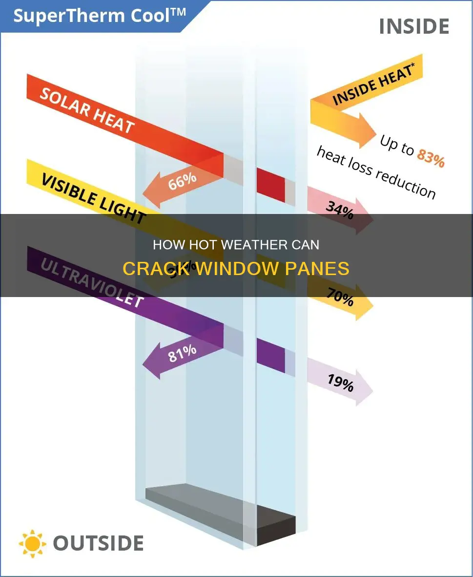 How Hot Weather Can Crack Window Panes | CyCookery