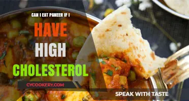 Expired Paneer: Is It Safe To Eat? | CyCookery
