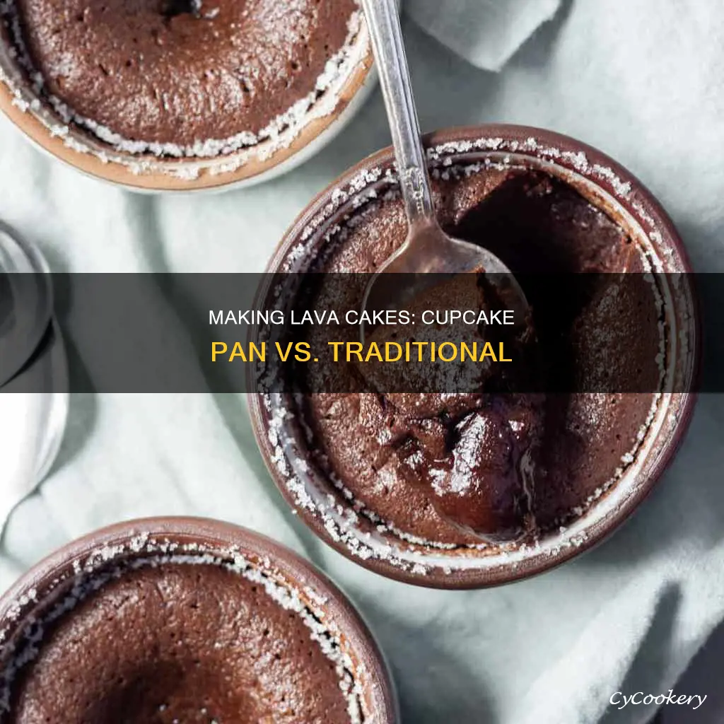 Making Lava Cakes: Cupcake Pan Vs. Traditional | CyCookery
