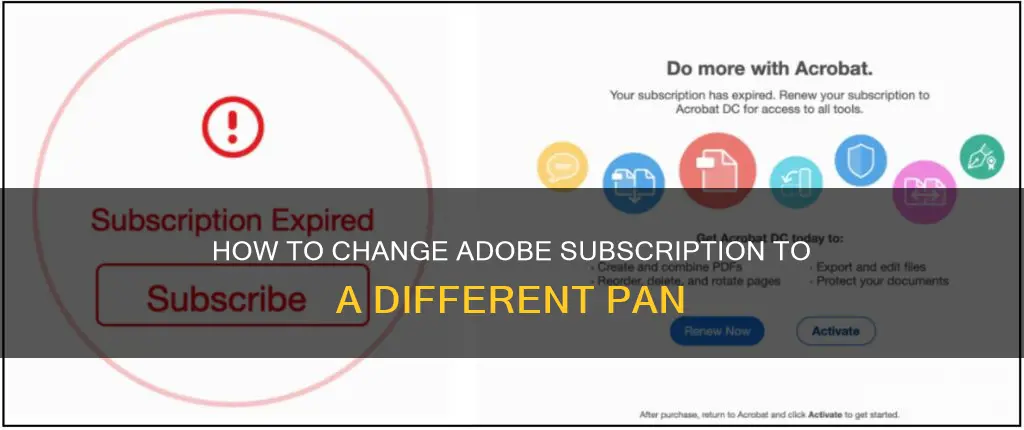 How To Change Adobe Subscription To A Different Pan | CyCookery