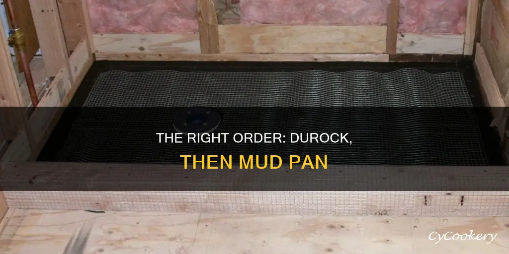 The Right Order: Durock, Then Mud Pan | CyCookery