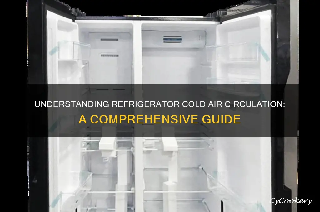 Understanding Refrigerator Cold Air Circulation: A Comprehensive Guide ...