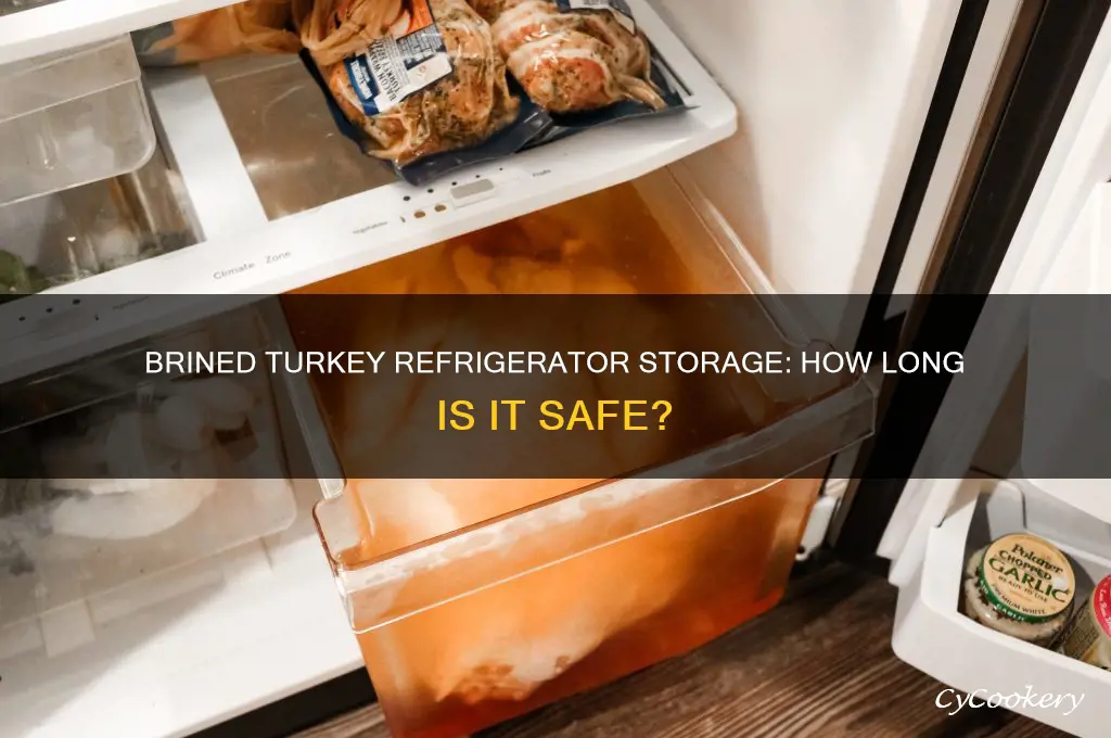 Brined Turkey Refrigerator Storage: How Long Is It Safe? | CyCookery