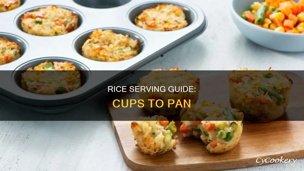 Rice Serving Guide: Cups To Pan | CyCookery