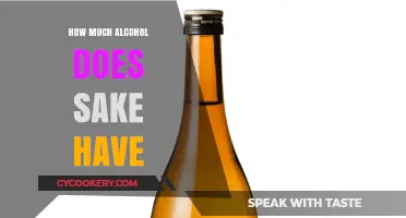Understanding Sake's Alcohol Content: A Comprehensive Guide To ...