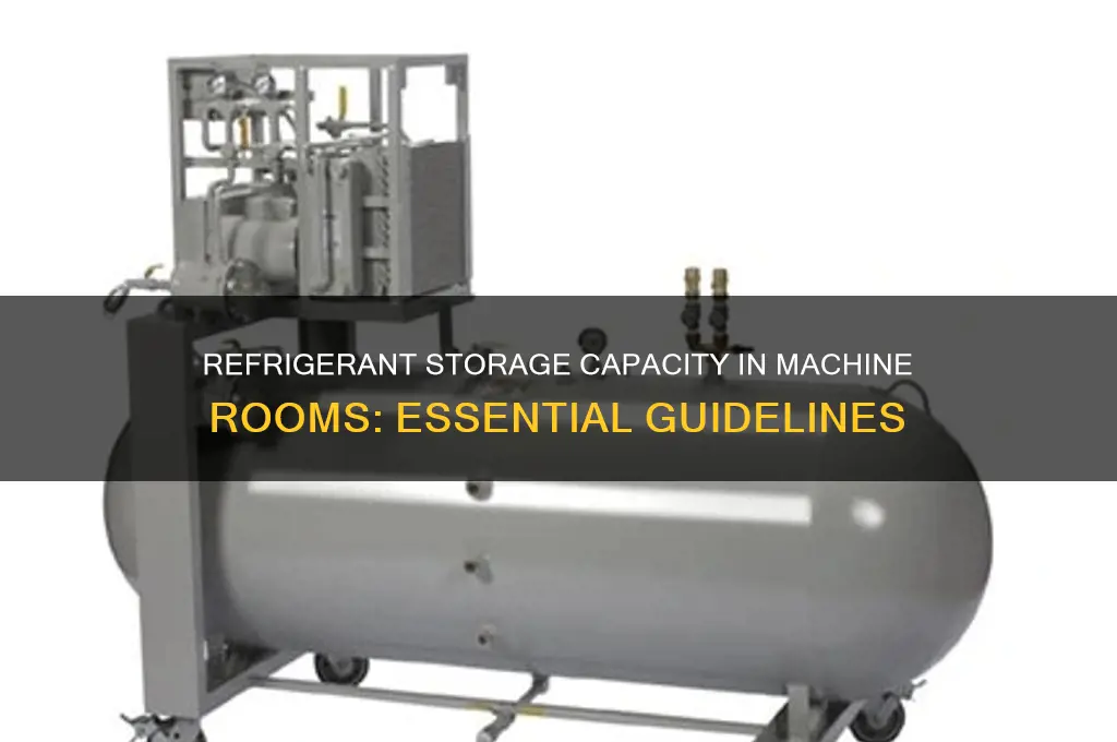 Refrigerant Storage Capacity In Machine Rooms: Essential Guidelines ...