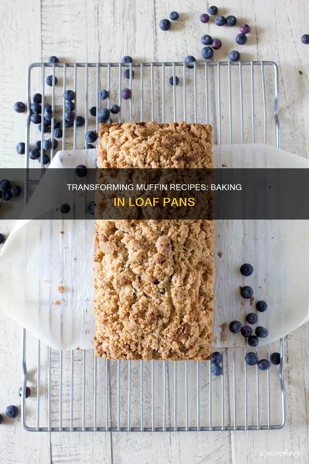 Transforming Muffin Recipes: Baking In Loaf Pans | CyCookery