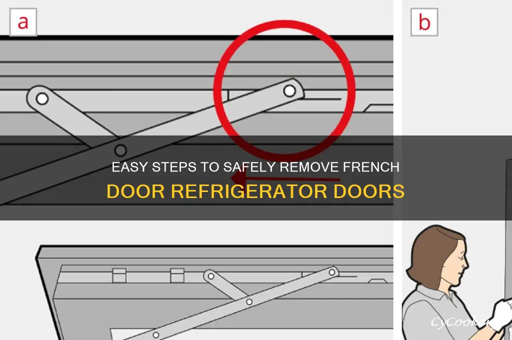 Easy Steps To Safely Remove French Door Refrigerator Doors | CyCookery