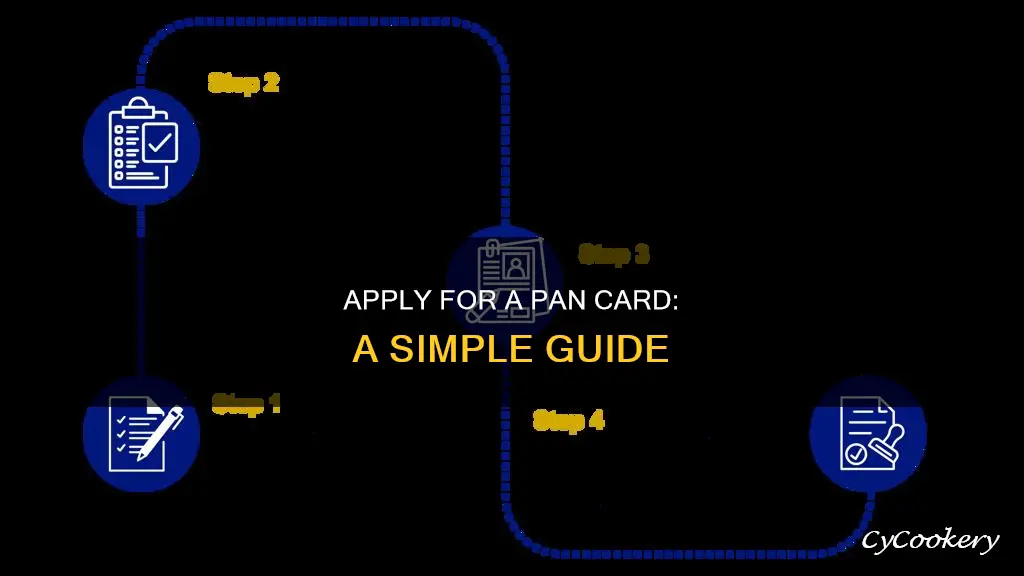 Apply For A Pan Card: A Simple Guide | CyCookery
