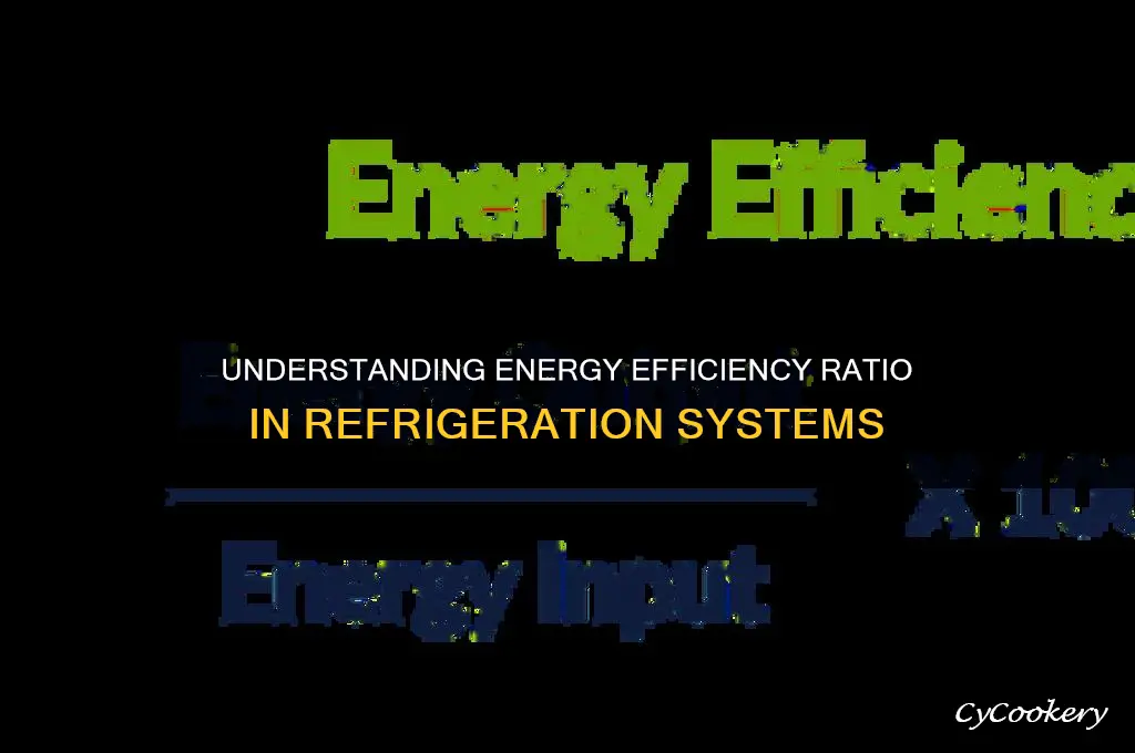 Understanding Energy Efficiency Ratio In Refrigeration Systems | CyCookery