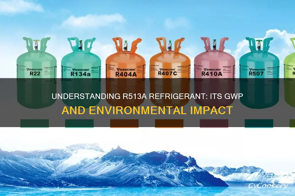 Understanding R513a Refrigerant: Its Gwp And Environmental Impact ...